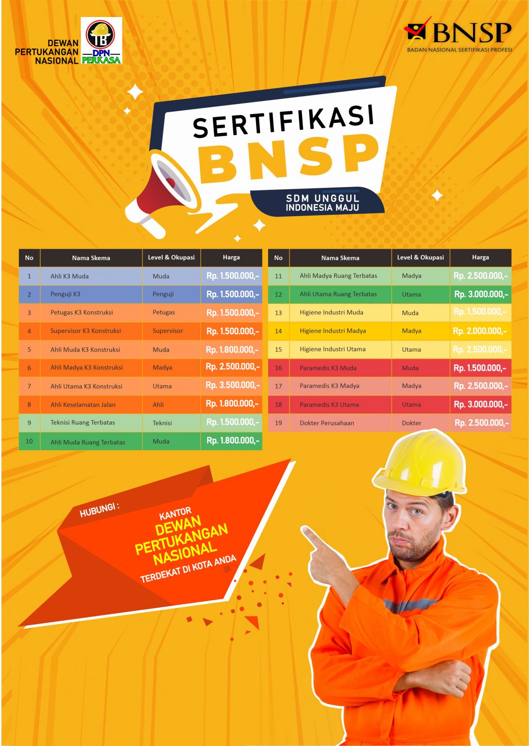Sertifikat ISO Akreditasi Internasional IAS - IAF - DPN PERKASA